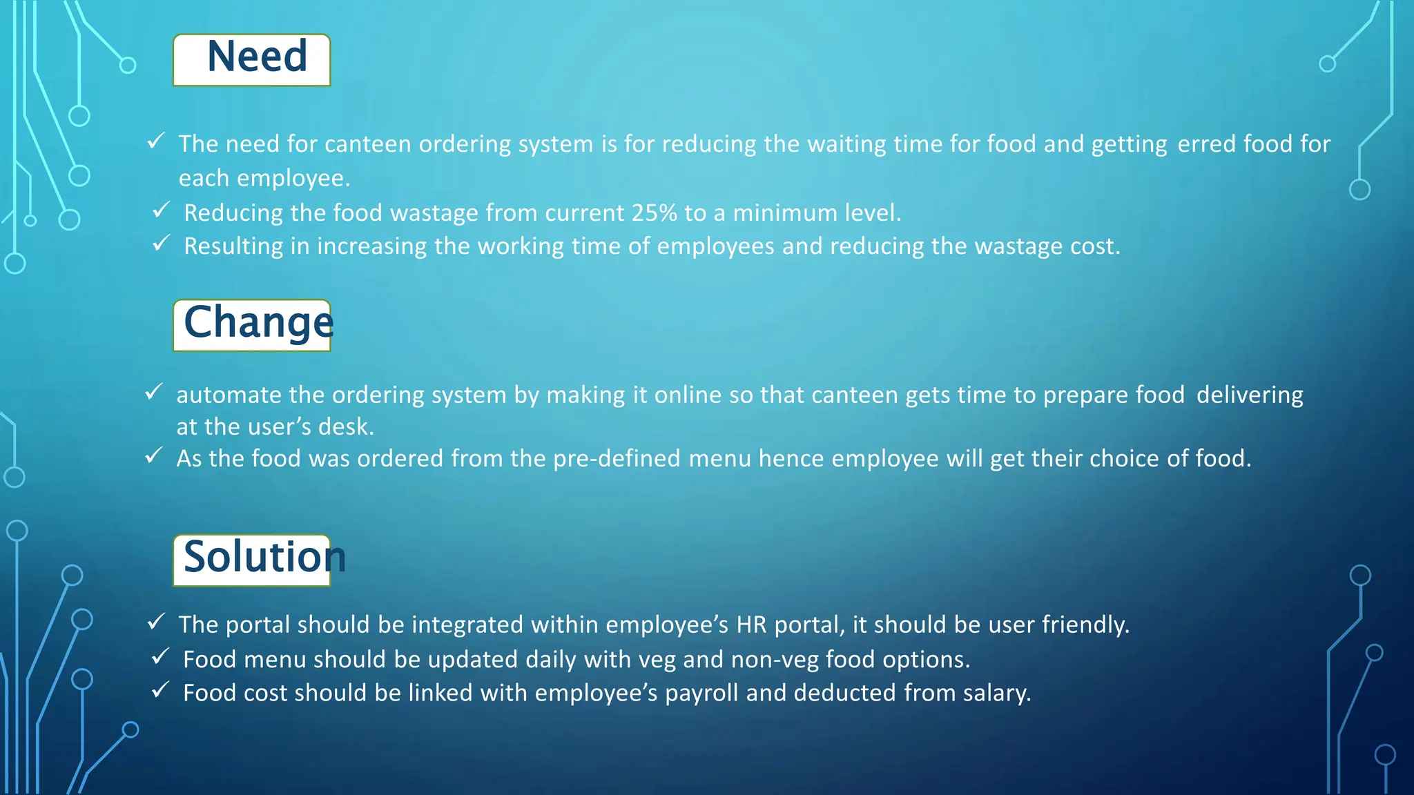 Canteen Ordering System For UnilIver.pptx