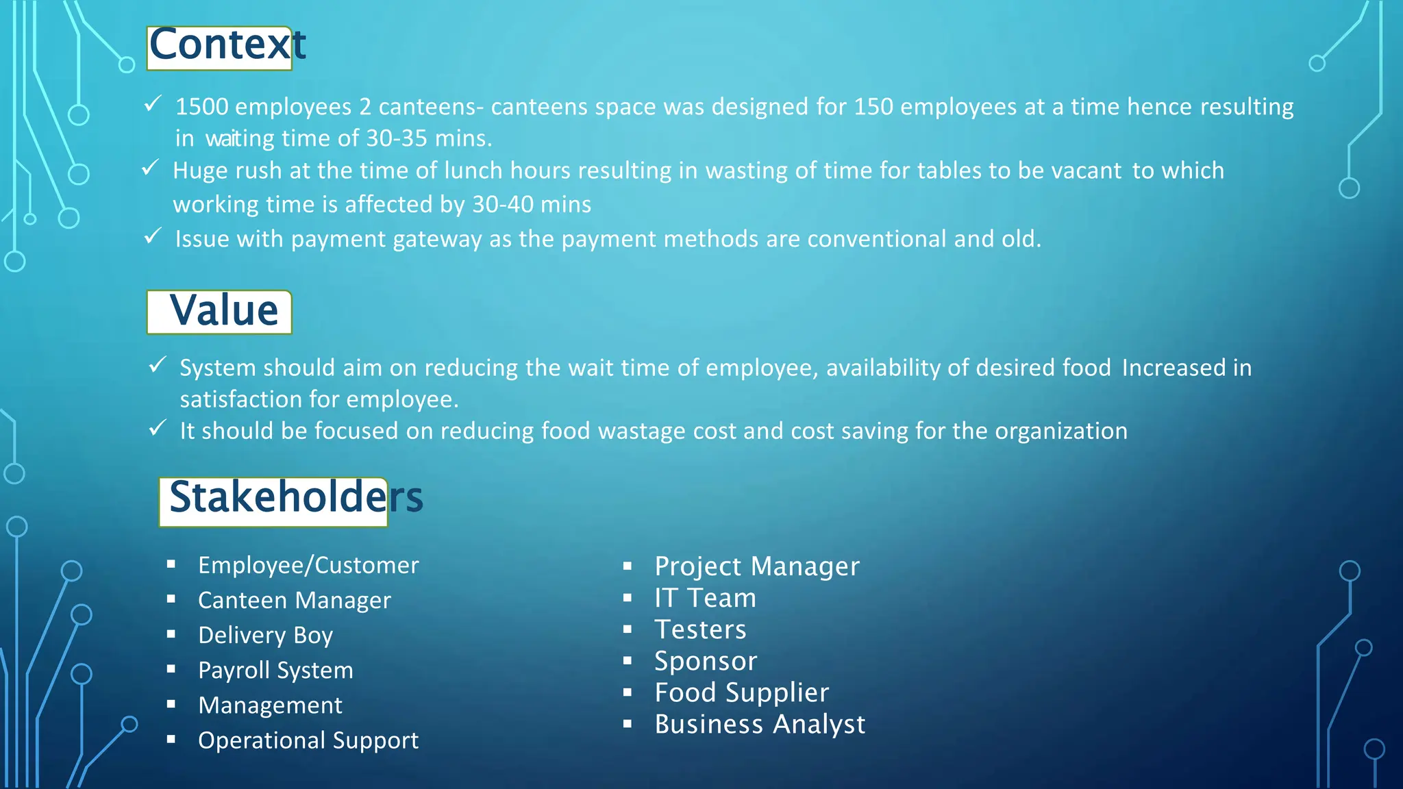 Canteen Ordering System For UnilIver.pptx