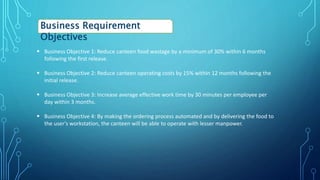 Canteen Ordering System For UnilIver.pptx