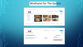 Canteen Ordering System For UnilIver.pptx