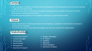 Canteen Ordering System For UnilIver.pptx