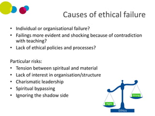 The challenge of spiritual and religious organisation | PDF | Non ...