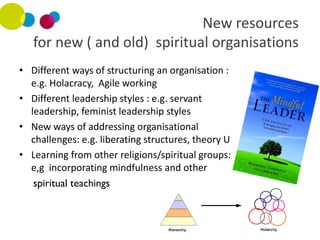 The challenge of spiritual and religious organisation | PDF