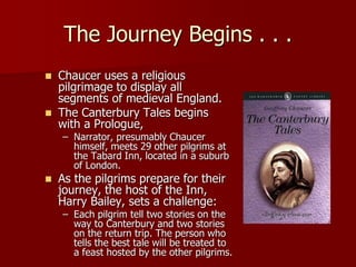 Canterbury tales | PPT