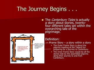 Canterbury tales | PPT