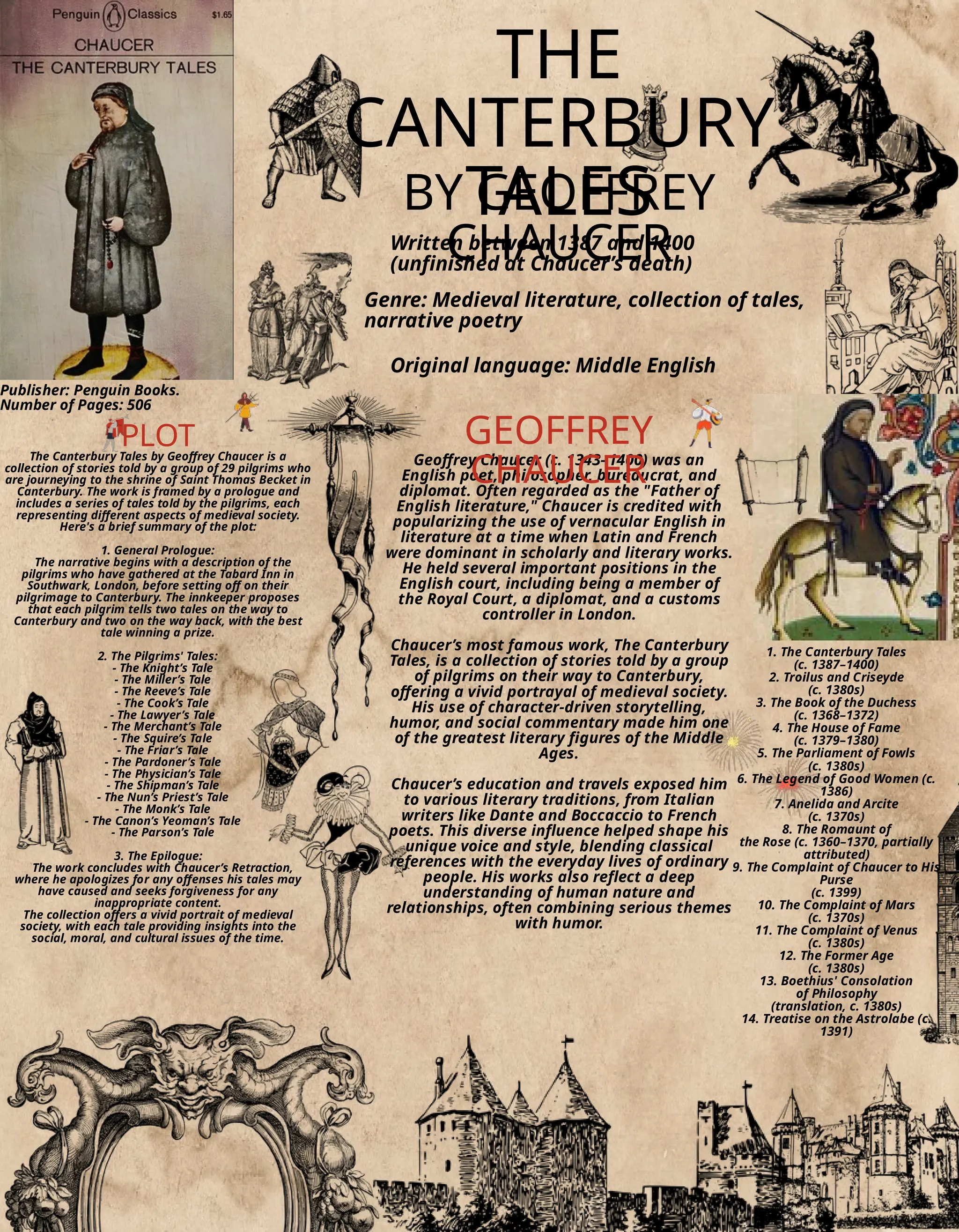 CANTERBURY TALES_20241010_012240_0000.pptx