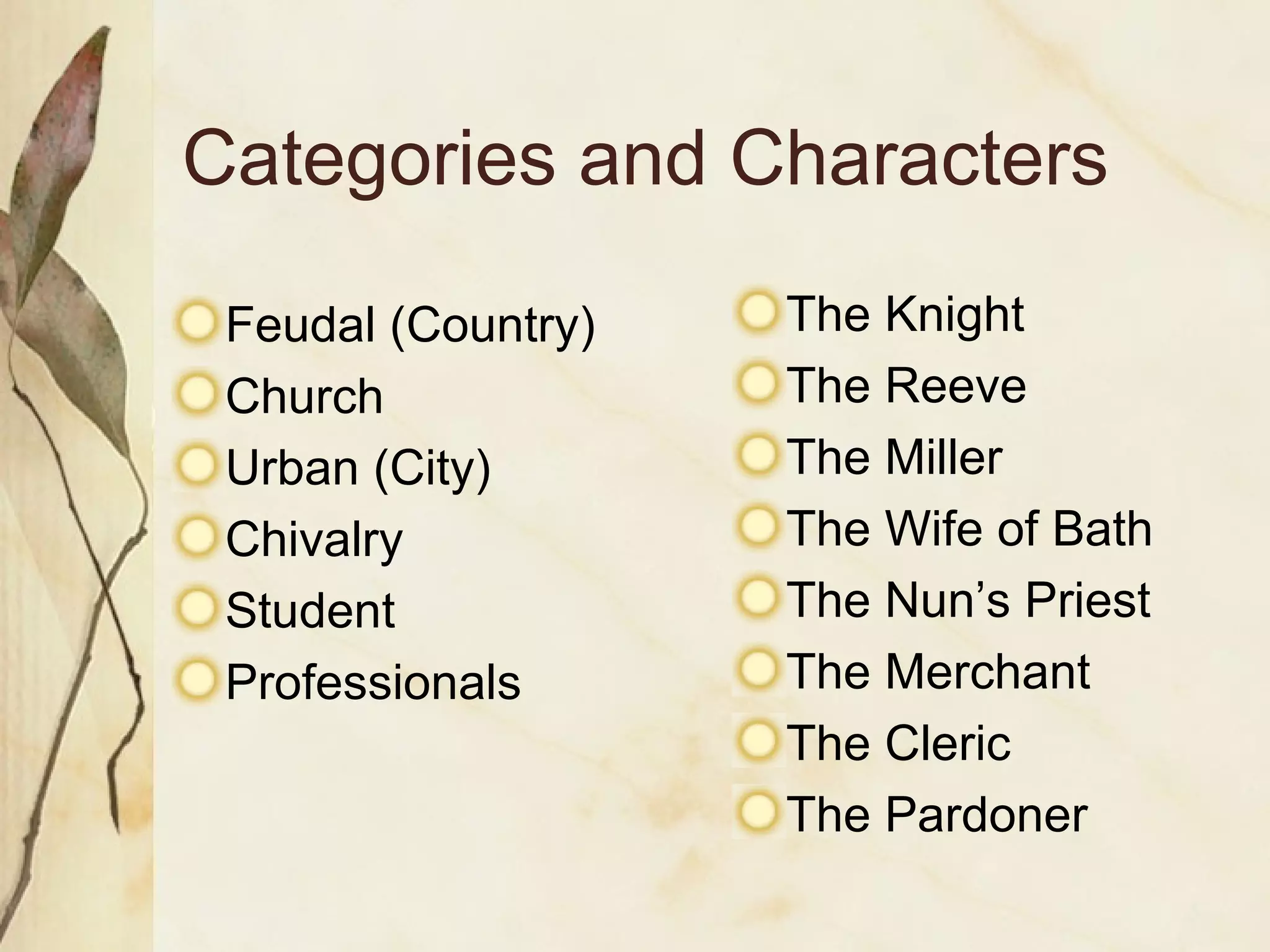 Canterbury Tales Background | PPT | Christianity | Religion & Spirituality