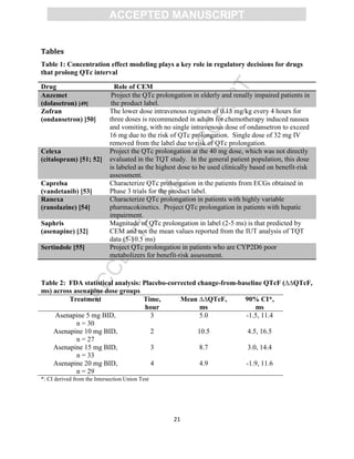 Can the TQT study be replaced AHJ, in press | PDF