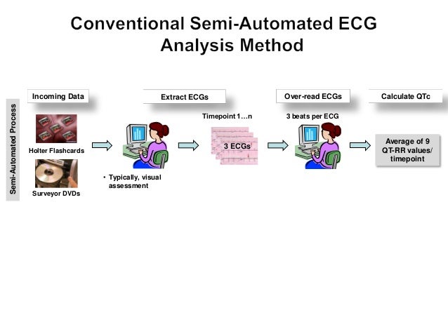 Can the tqt study be replaced b darpo london june 2013 (2)