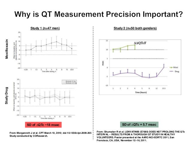 Can the tqt study be replaced b darpo london june 2013 (2)