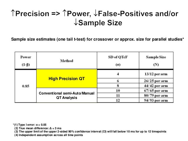 Can the tqt study be replaced b darpo london june 2013 (2)