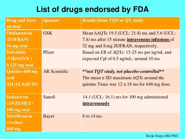 Can the tqt study be replaced b darpo london june 2013 (2)
