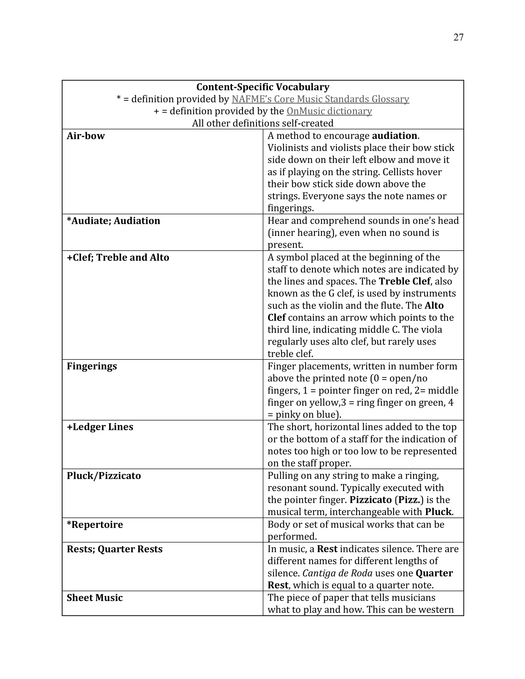 Cantiga Roda Lesson Plans | PDF