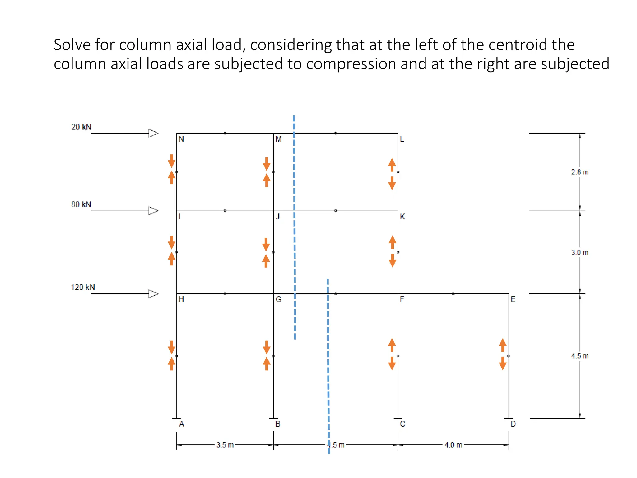 cantilever-method-1.pdf