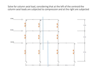 cantilever-method-1.pdf