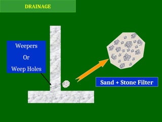 Cantilever-Retaining-Wall-Part-III.ppt11 | PPT