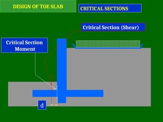 Cantilever-Retaining-Wall-Part-III.ppt11 | PPT