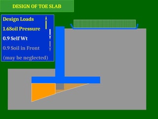 Cantilever-Retaining-Wall-Part-III.ppt11 | PPT