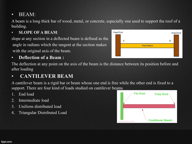 cantilever beam(highlited).pdf