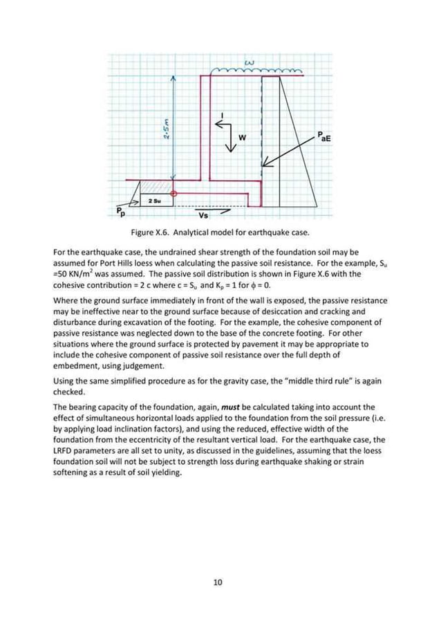 Cantilever retaining wall design example Cantilever retaining wall design example
