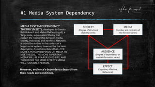 Can't Live Without It! --- The 'Audience-Media Relationship | PPT