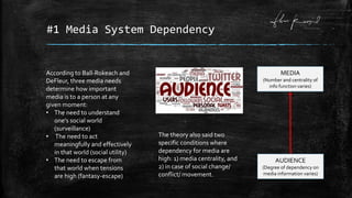 Can't Live Without It! --- The 'Audience-Media Relationship | PPT