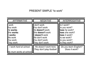 Can, to be, present simple and have for kids | DOC