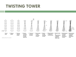 CANTON TOWER.pdf