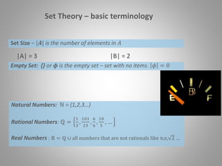 Cantor Infinity theorems | PPTX