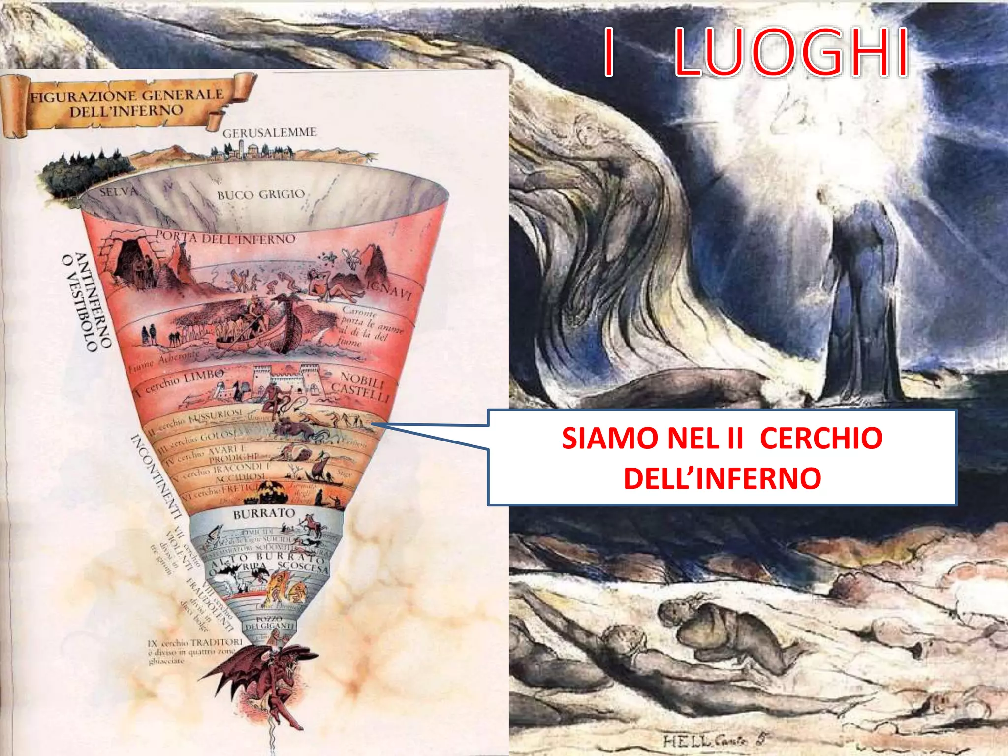 Canto v Inferno Dante | PPTX