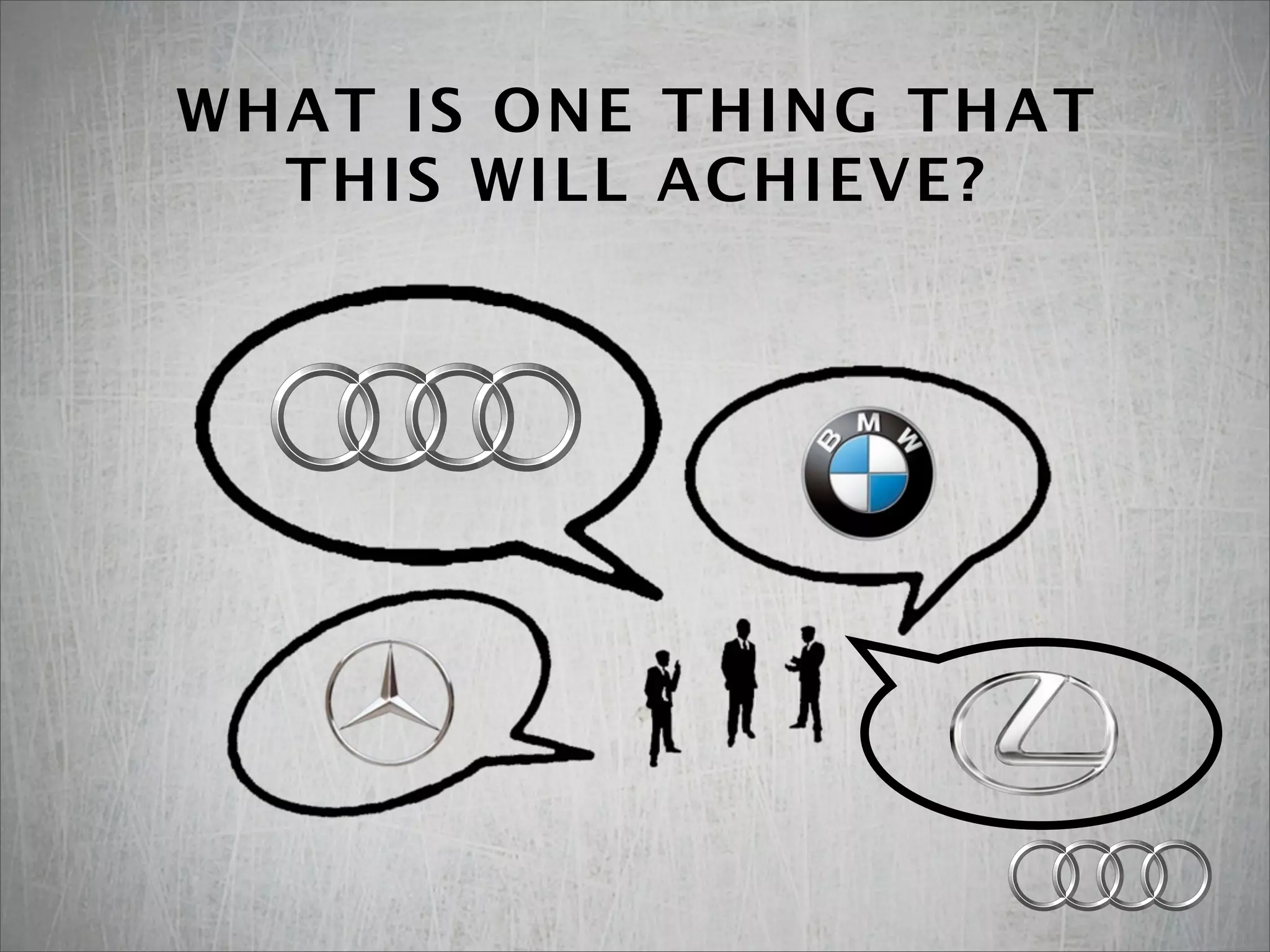 Audi - presented by SWOT Team | PDF