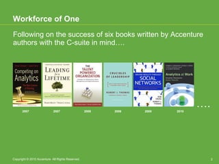 Personalizing Talent Management and the Mass Customization of People ...