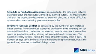 Cant track 28 kp is focus on these top 10 | PPT