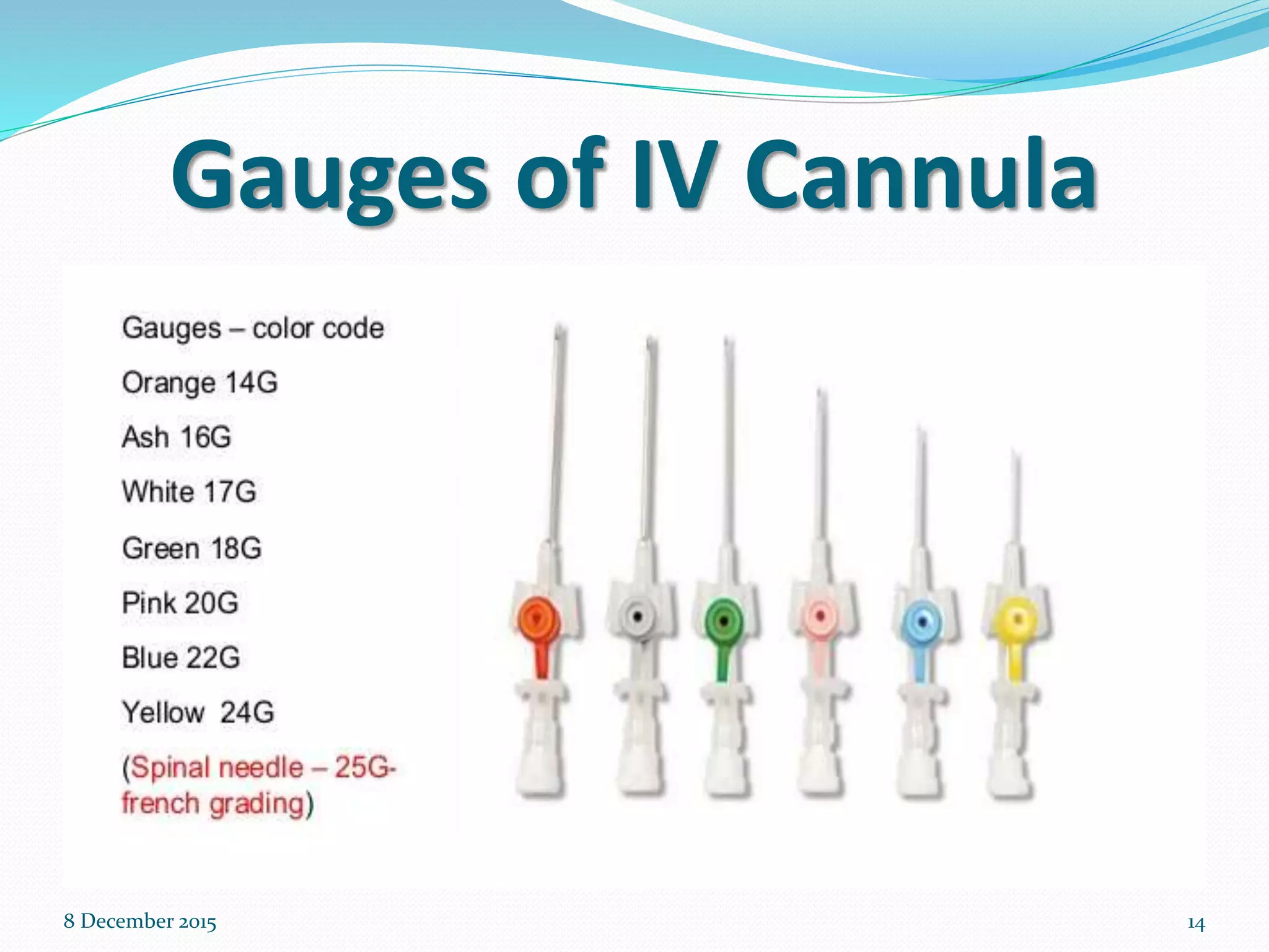 Canulation and iv therapy | PPTX
