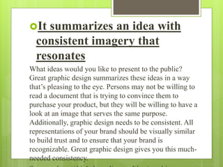 How To Use Canva? | PPT