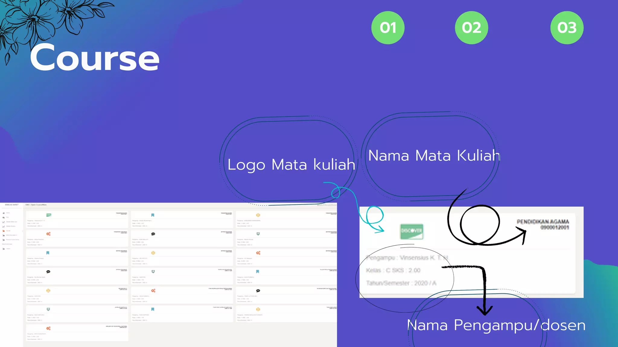 Mengulas tampilan UI/UX dari OCW UNS | PDF
