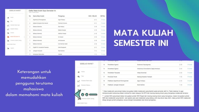 Mengulas tampilan UI/UX dari OCW UNS | PDF