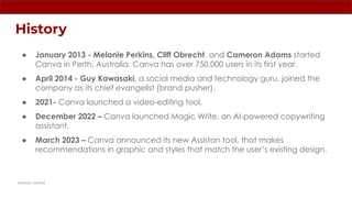 Canva for Education | PDF