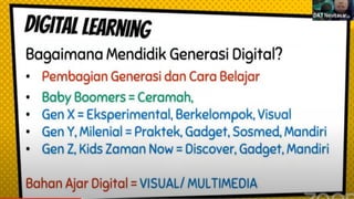 canva untuk Merancang Proses Pembelajaran | PPT