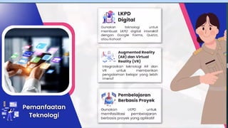 canva untuk Merancang Proses Pembelajaran | PPT