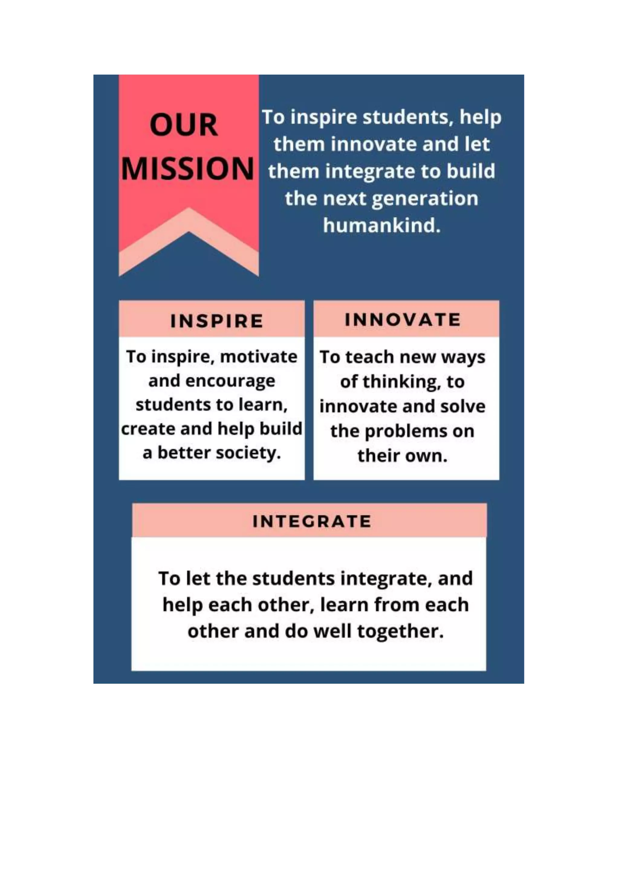 The sparks foundation | DOCX