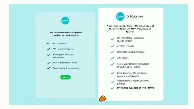 (Introduction to canva and canva strategies) CANVA PPT.pptx