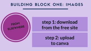 Canva presentation | PDF