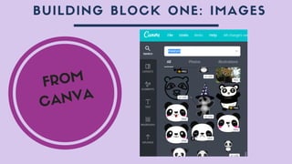 Canva presentation | PDF
