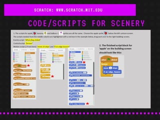 Recreation with Scratch Animation Presentation | PDF
