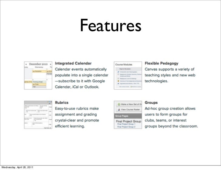 Canvas instructure - droproad