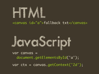 HTML5 Canvas - Let's Draw! | PDF