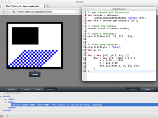 HTML5 Canvas - Let's Draw! | PPT