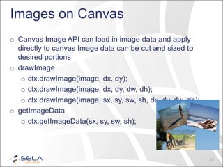 Drawing in HTML5 Open House | PPTX