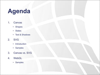 Drawing in HTML5 Open House | PPTX